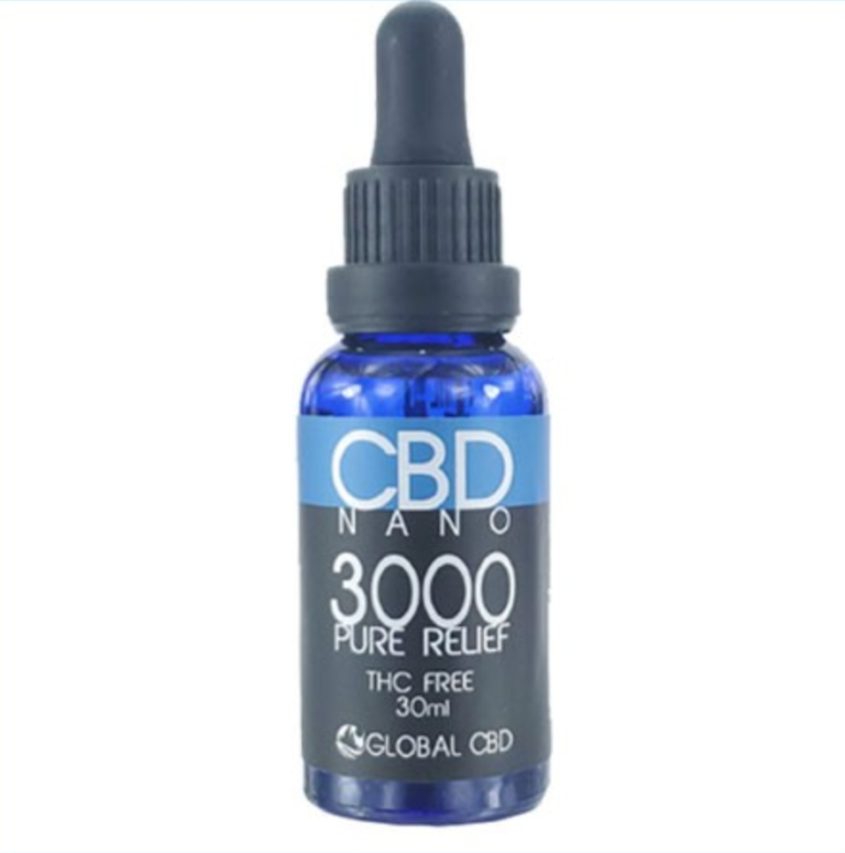Nano CBD+CBG Gummy Candy – Global CBD